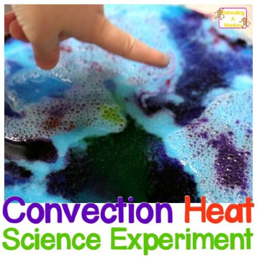 Convection Heat Science Experiment