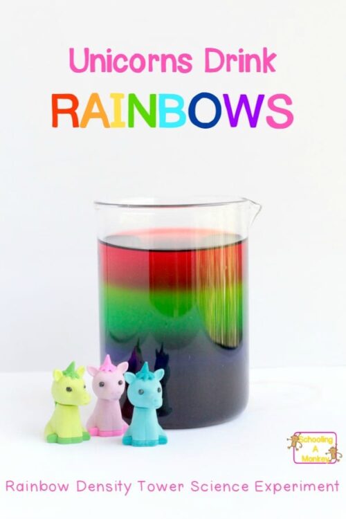 The Ultimate List of Mason Jar Science Experiments
