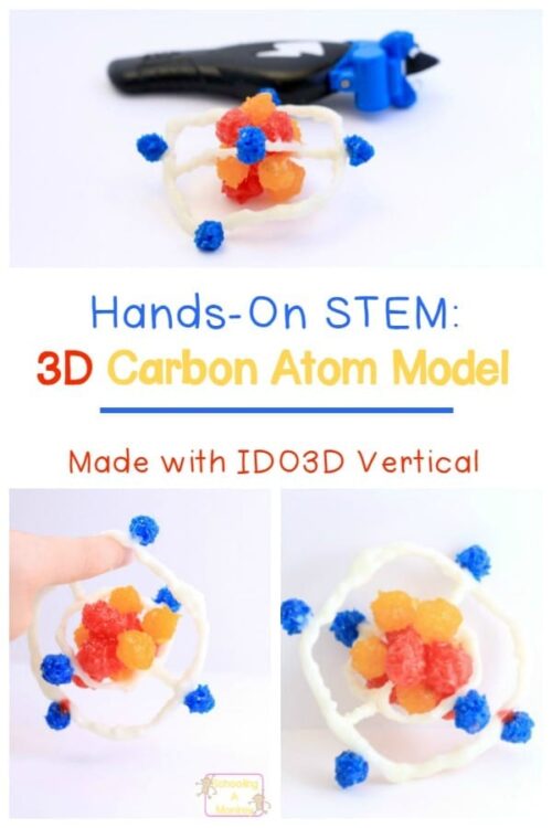 The Ultimate List of STEAM Art Projects and STEM Art Lessons