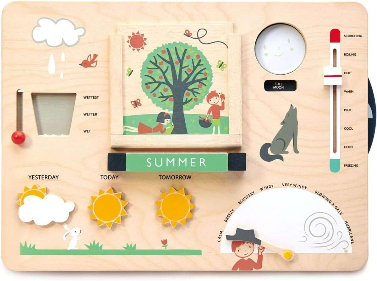 31 Creative STEM Weather Activities for the Classroom
