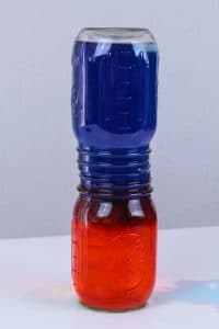 How to Do the Hot and Cold Water Density Experiment