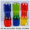 How to Do the Hot and Cold Water Density Experiment