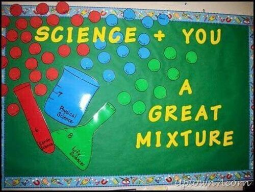 21 Clever Science Classroom Decorating Ideas for Your Classroom Door