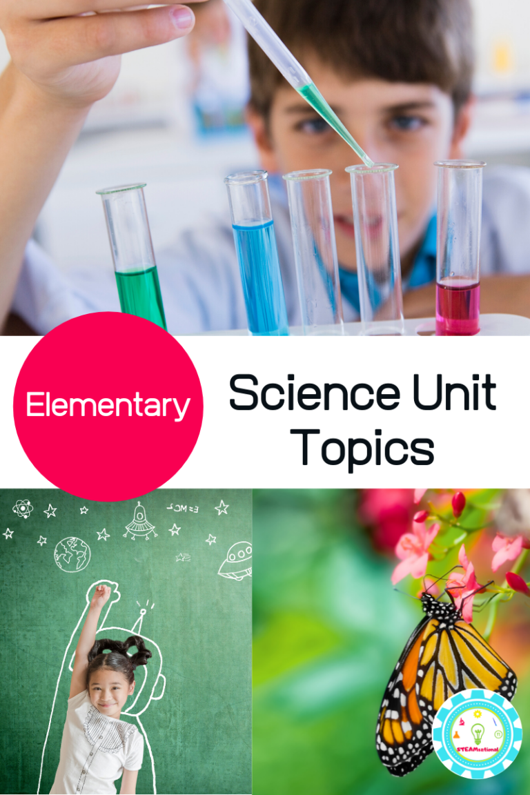 Creative STEM Lesson Plans that Make Planning Lessons a Breeze!