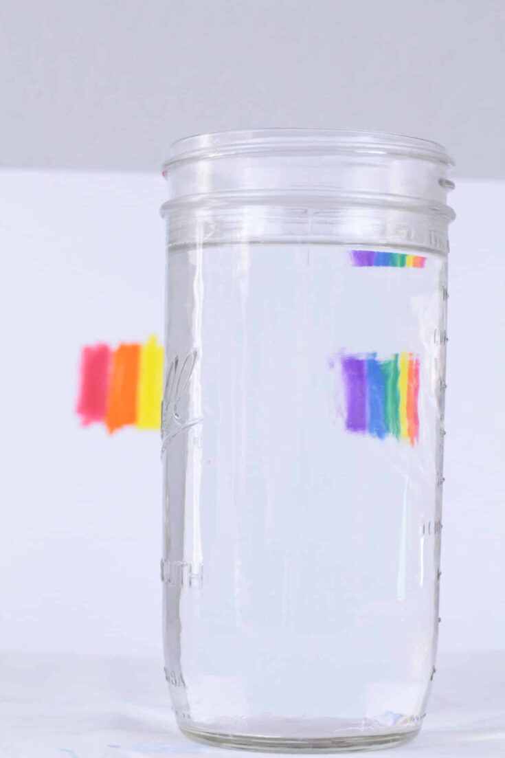 Flip a Rainbow Light Refraction Experiment