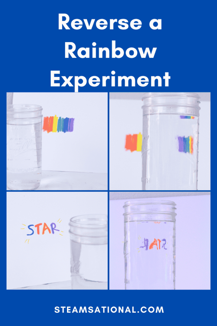 Flip a Rainbow Light Refraction Experiment
