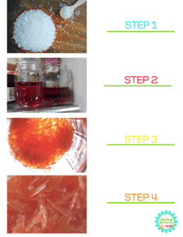 Epsom Salt Crystal Chemical Changes Lesson Plan – STEAMsational