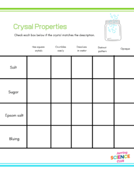 Crystal Science Lesson Plan Bundle