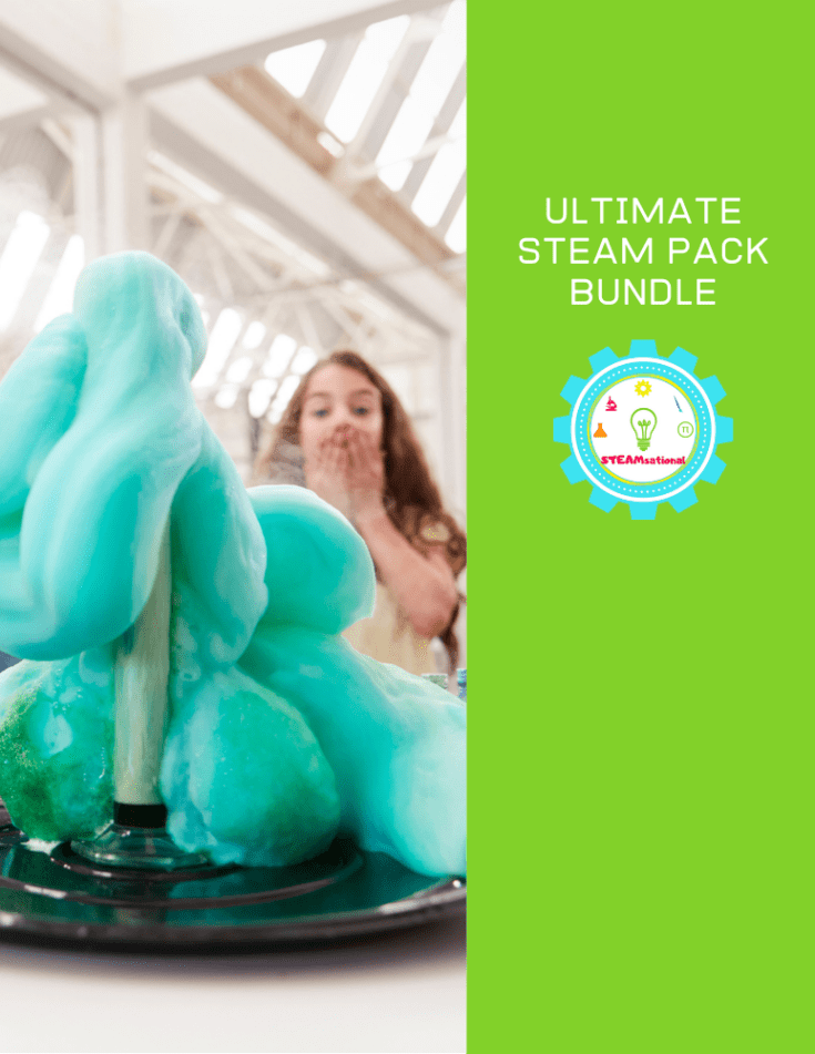 12 Month STEAM Lesson Plan Bundle – STEAMsational