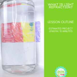 Lesson Plans – STEAMsational
