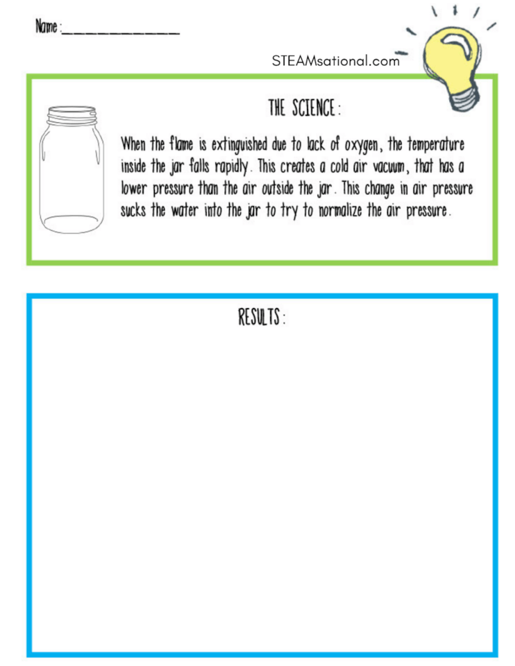 Easy Ocean Science Bundle – STEAMsational