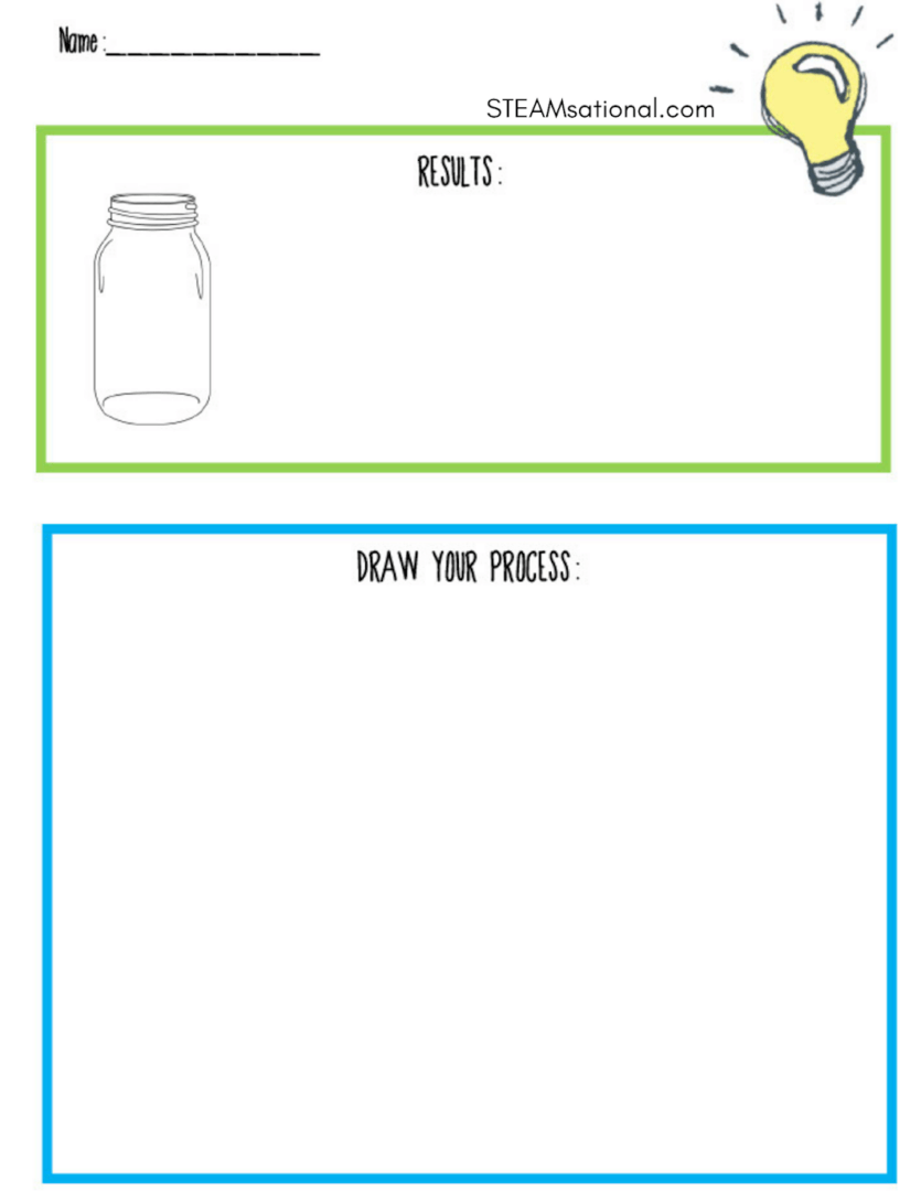 Easy Ocean Science Bundle – STEAMsational